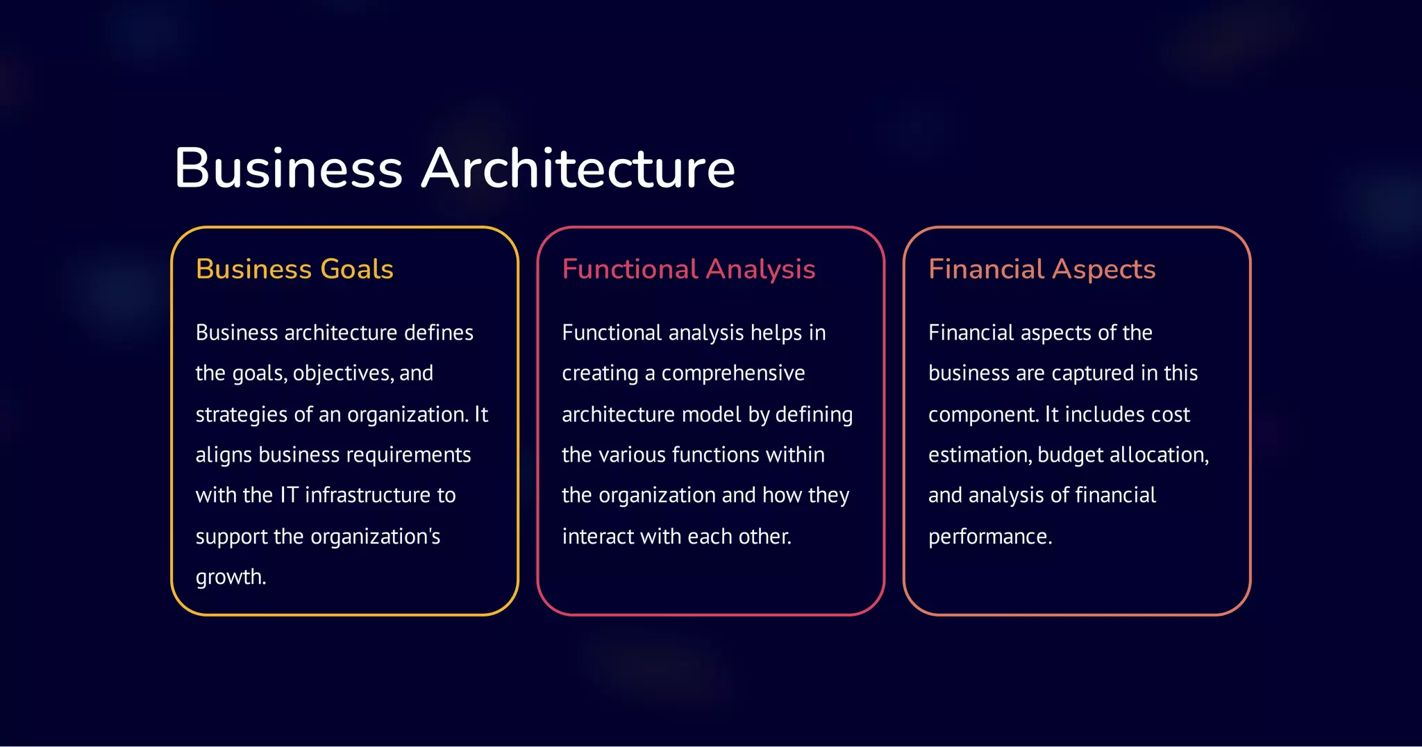 Foundation-of-TOGAF-Architecture-Components.pdf