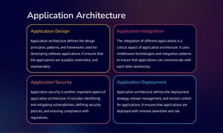 Foundation-of-TOGAF-Architecture-Components.pdf