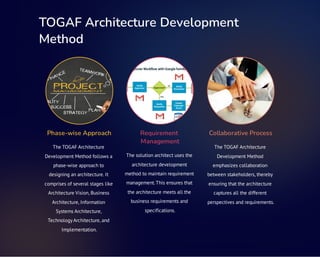 Foundation-of-TOGAF-Architecture-Components.pdf