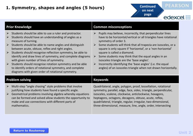 Foundation-route-map-for-2015-16-Scheme-of-work.ppt