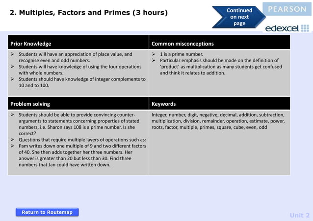 Foundation-route-map-for-2015-16-Scheme-of-work.ppt