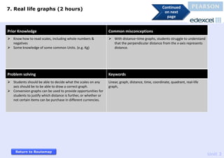 Foundation-route-map-for-2015-16-Scheme-of-work.ppt