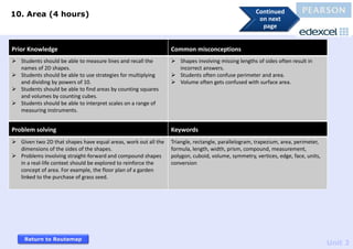 Foundation-route-map-for-2015-16-Scheme-of-work.ppt