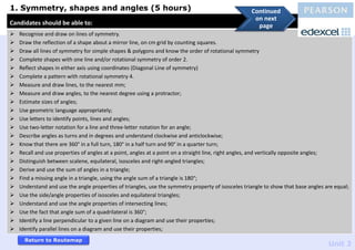 Foundation-route-map-for-2015-16-Scheme-of-work.ppt