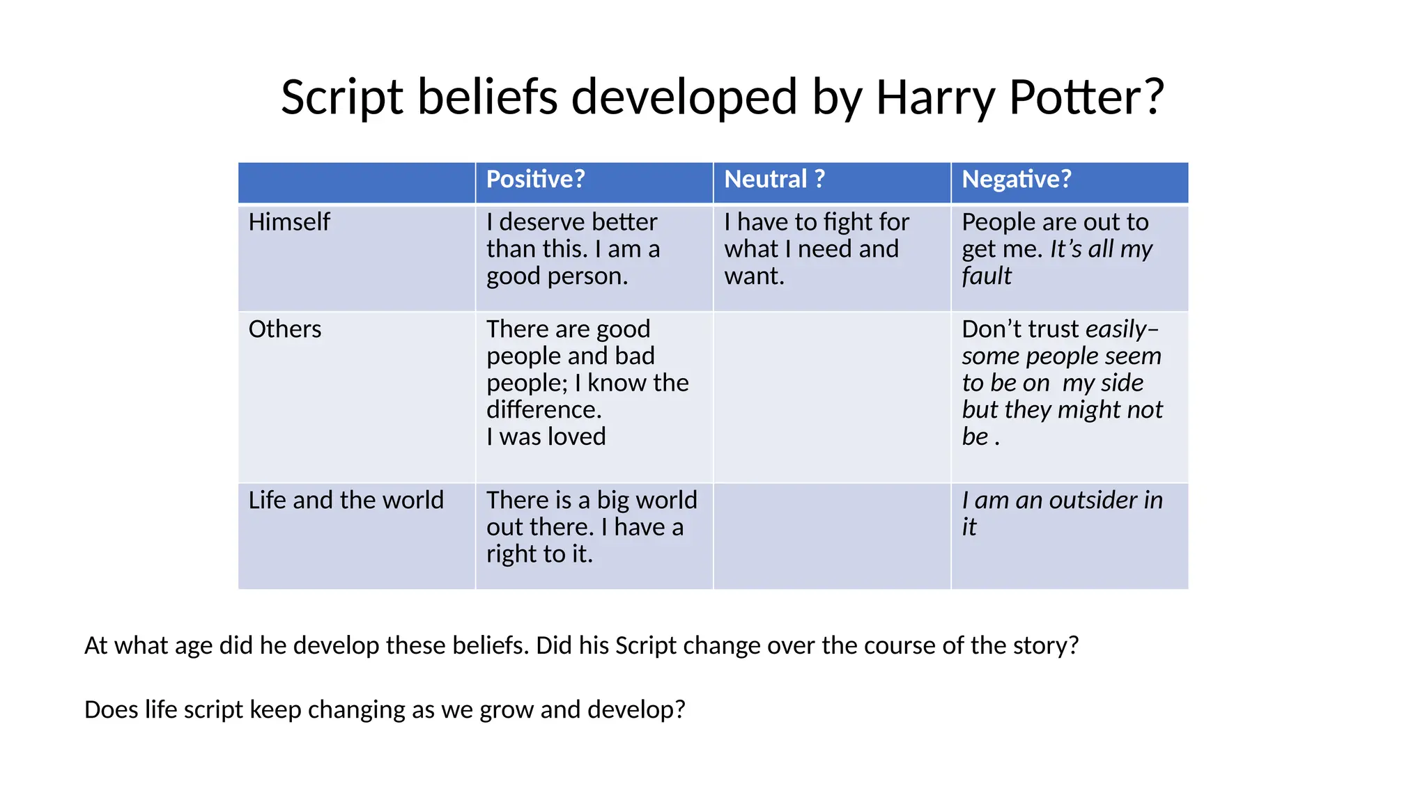 Foundation-Wk4-Script Matrix-Presentation.ppt