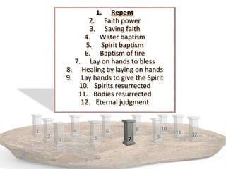 Foundation Stone #1: Repent from Dead Works | PPTX