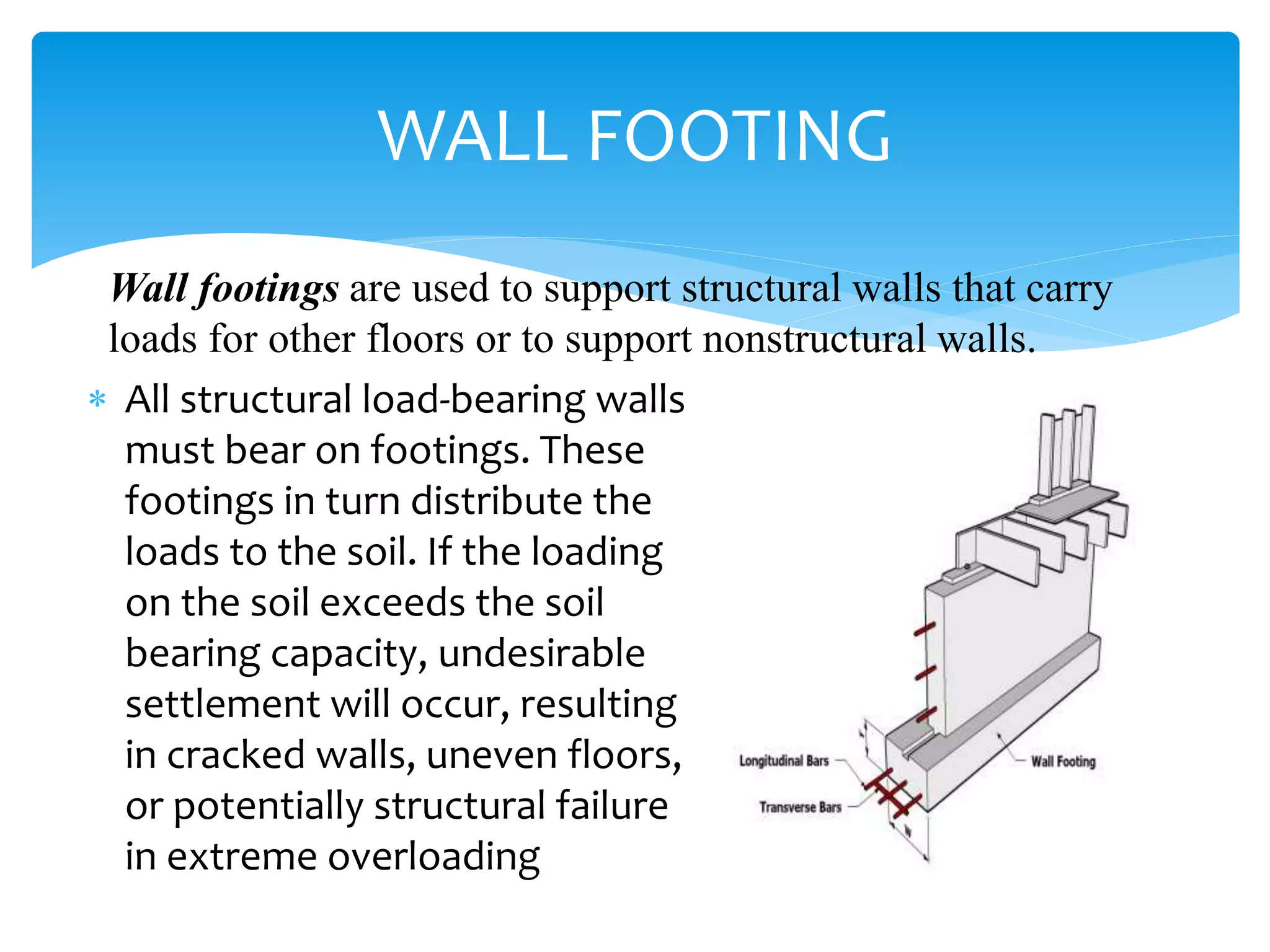 TYPES OF FOUNDATION | PPTX