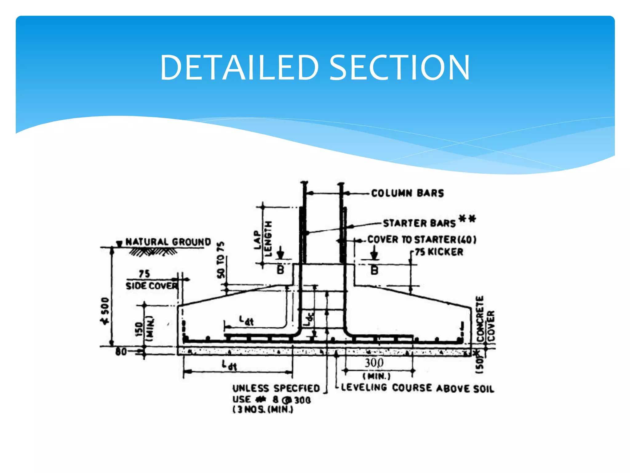 TYPES OF FOUNDATION | PPTX