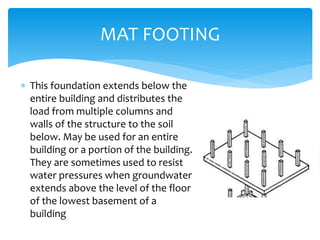 TYPES OF FOUNDATION | PPTX