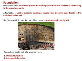 FOUNDATION 13-02-14 (1).ppt,TYPES,PROCESS | PPT