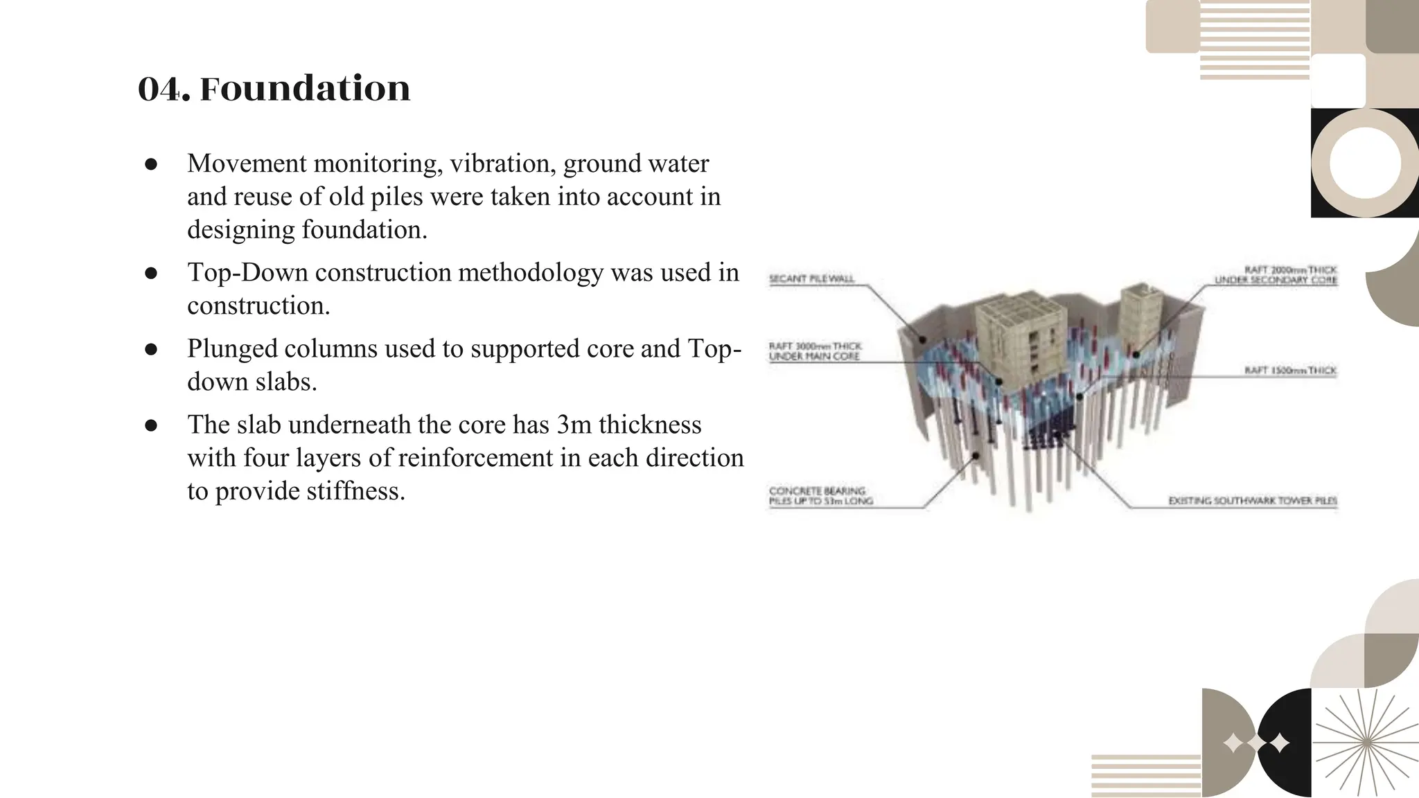 foundation and structural system of the shard building | PPTX