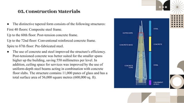 foundation and structural system of the shard building | PPTX