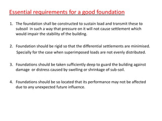 Foundation | PPTX