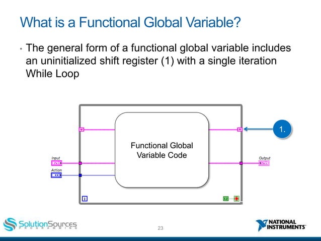 Foundational Design Patterns for Multi-Purpose Applications | PPT