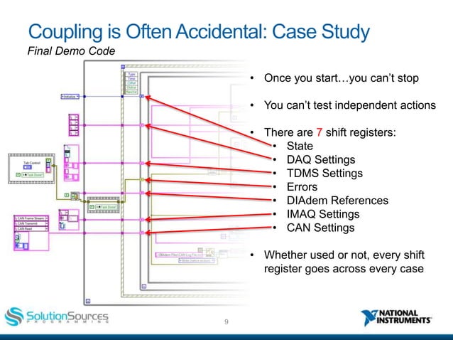 Foundational Design Patterns for Multi-Purpose Applications | PPT