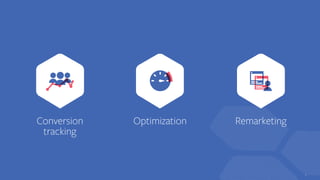 Foundational Facebook Marketing | PPT