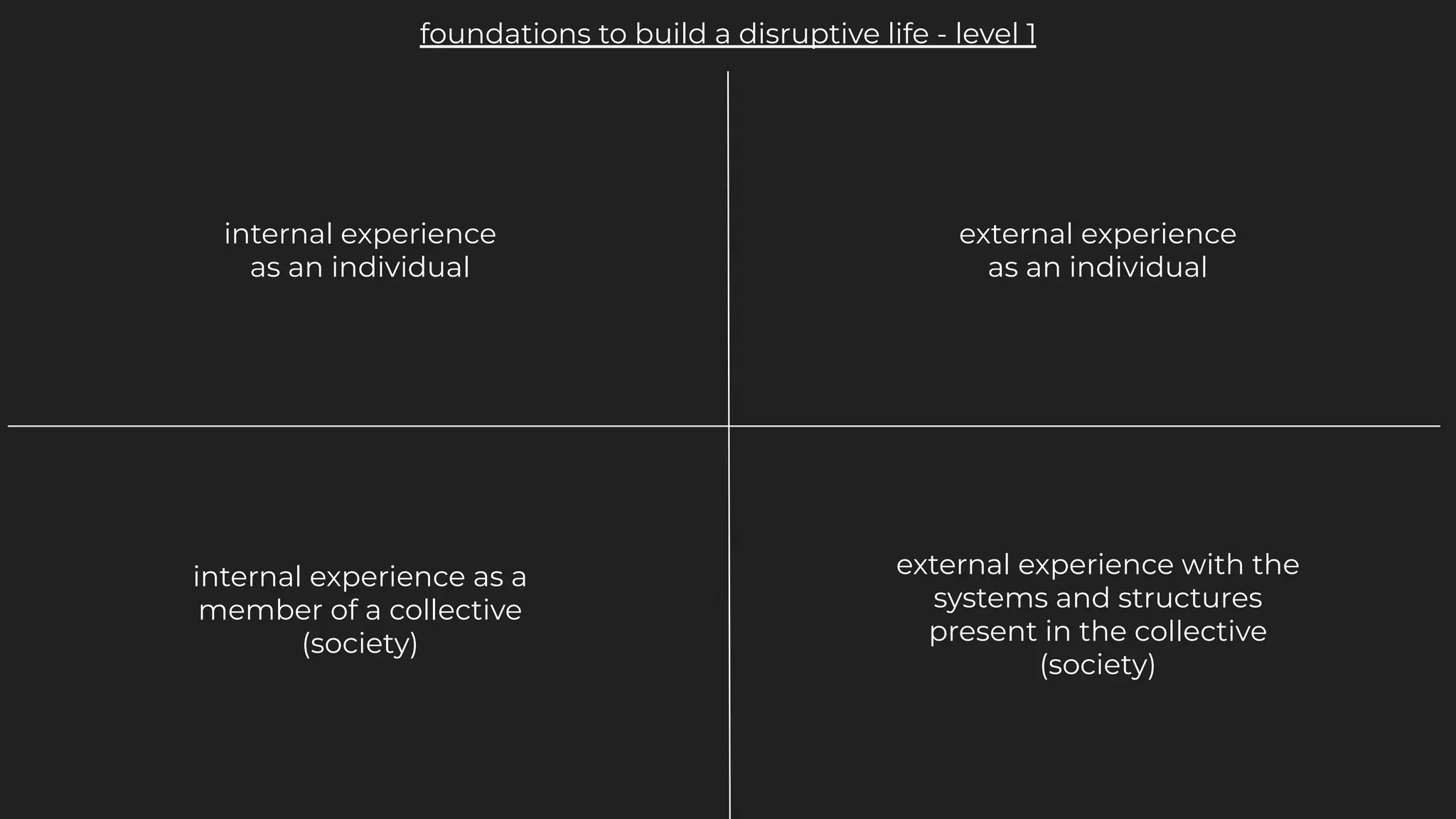foundational levels of building a disruptive life.pdf