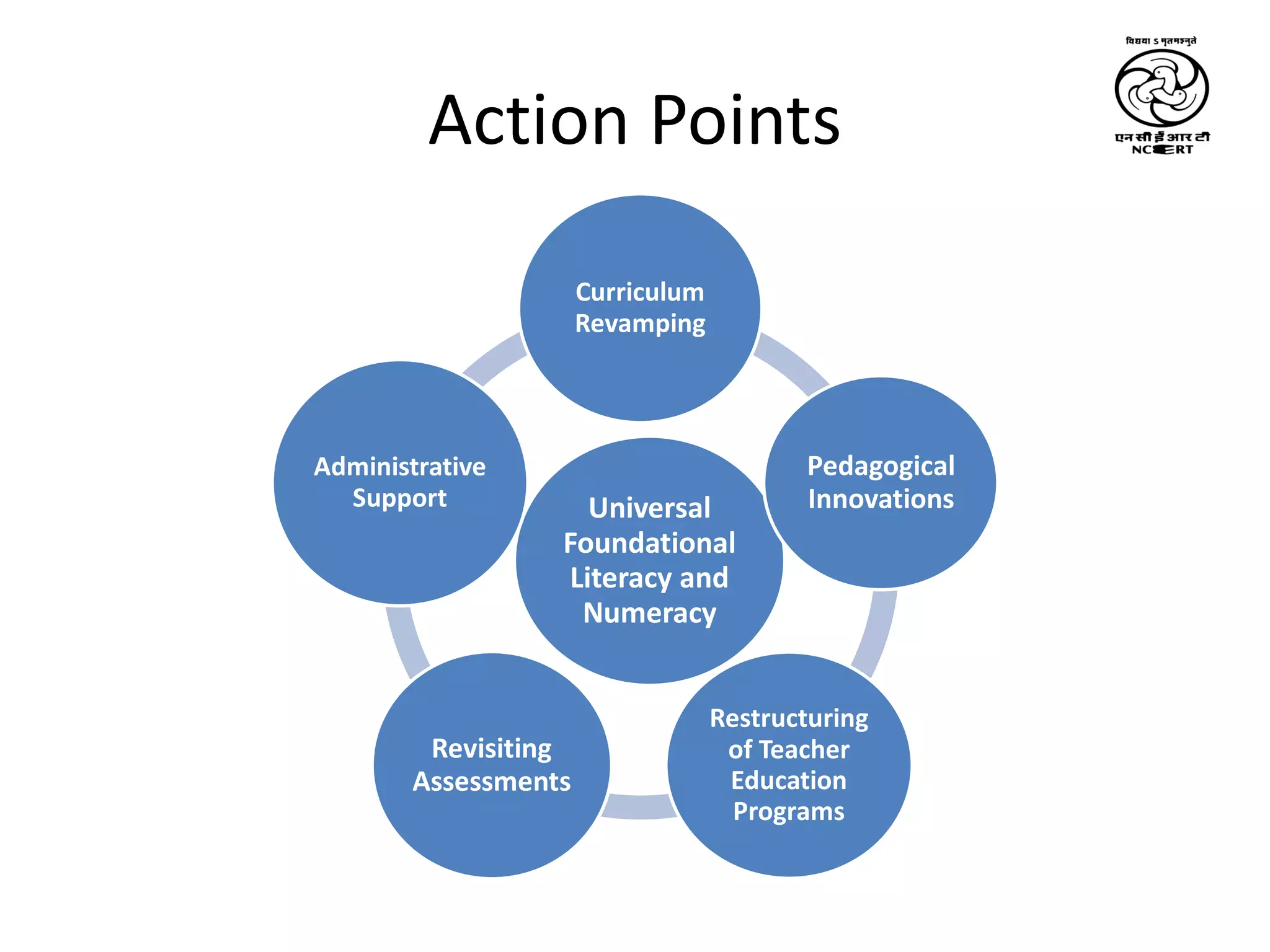 Foundational literacy and numeracy | PDF