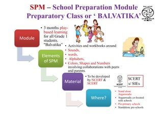 Foundational literacy and numeracy | PDF