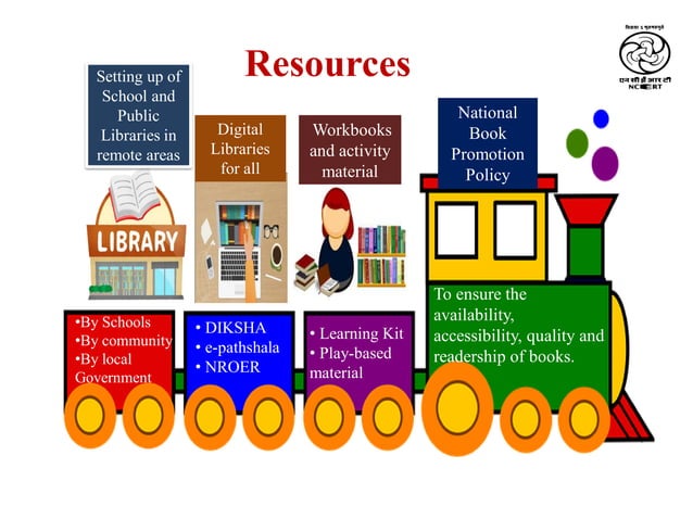 Foundational literacy and numeracy | PDF | Primary Education | Education