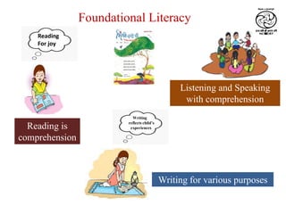Foundational literacy and numeracy | PDF