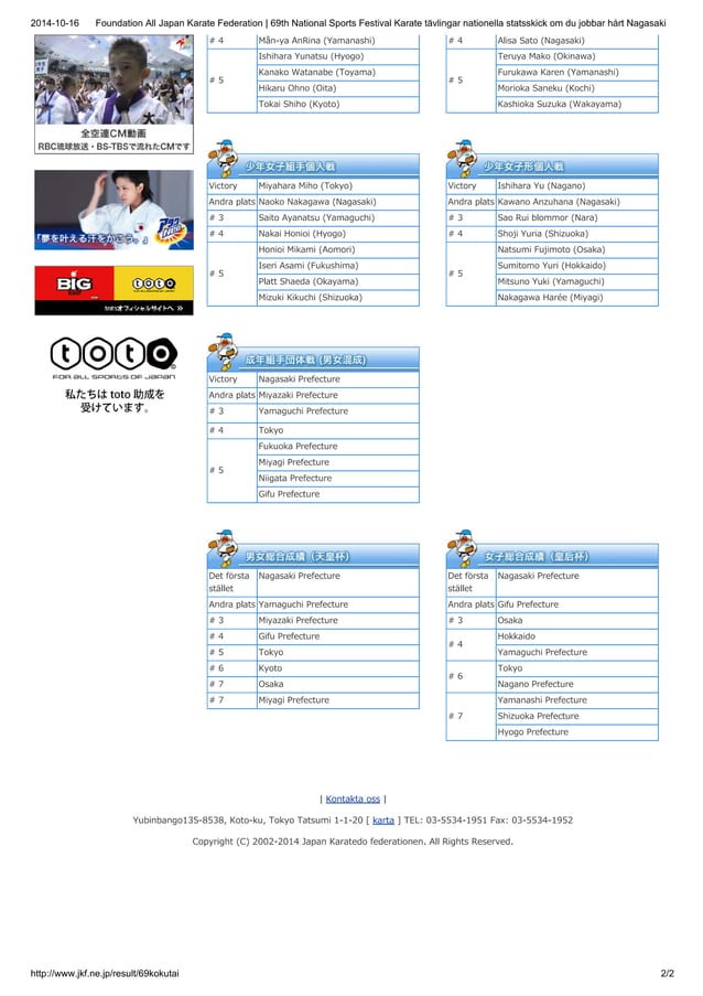 Foundation all japan kar.. | PDF