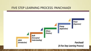Foundational Numeracy.pptx