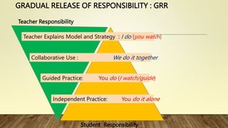 Foundational Numeracy.pptx