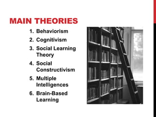 foundational theories of learning powerpoint.pptx