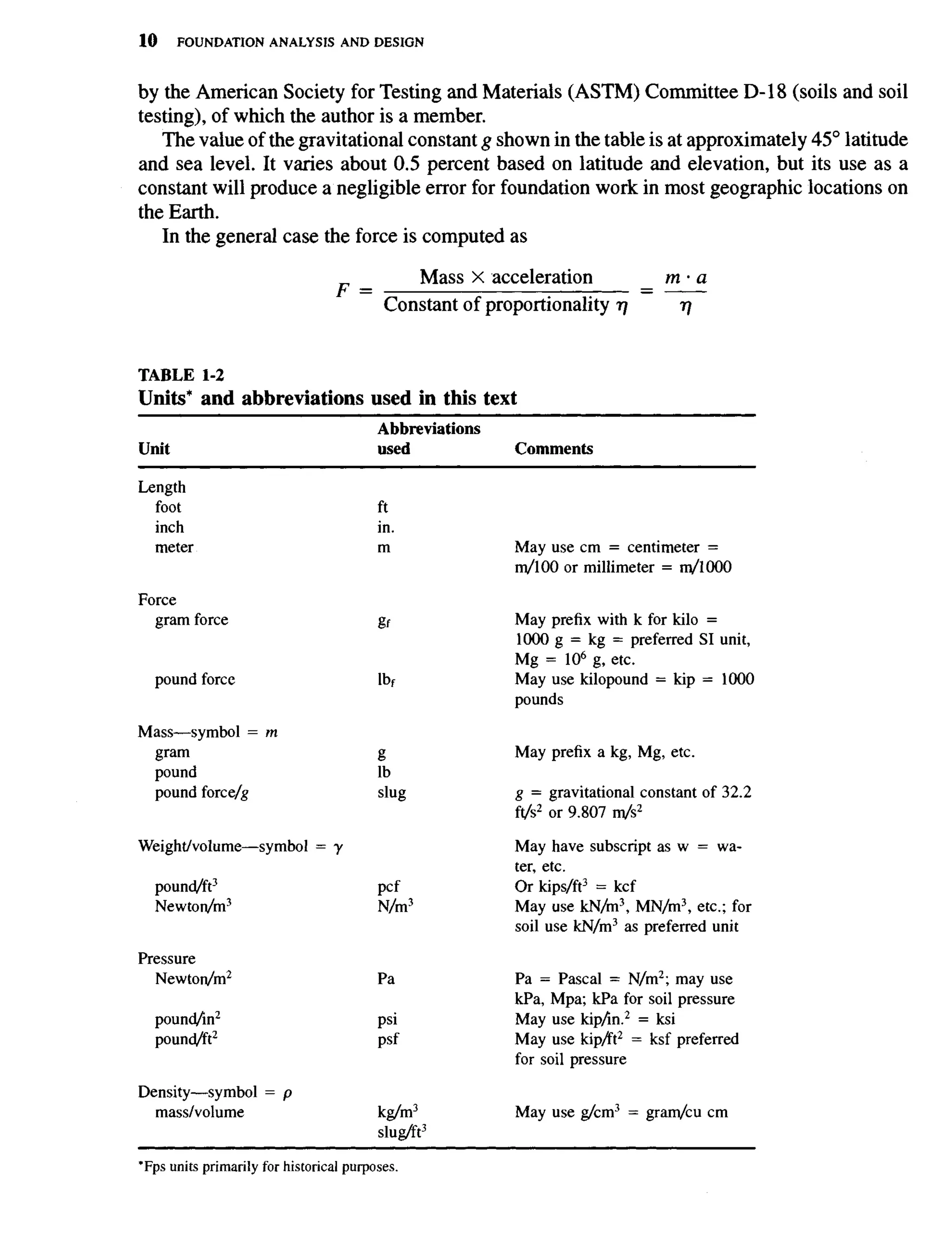 Foundation Analysis and Design - Bowles.pdf