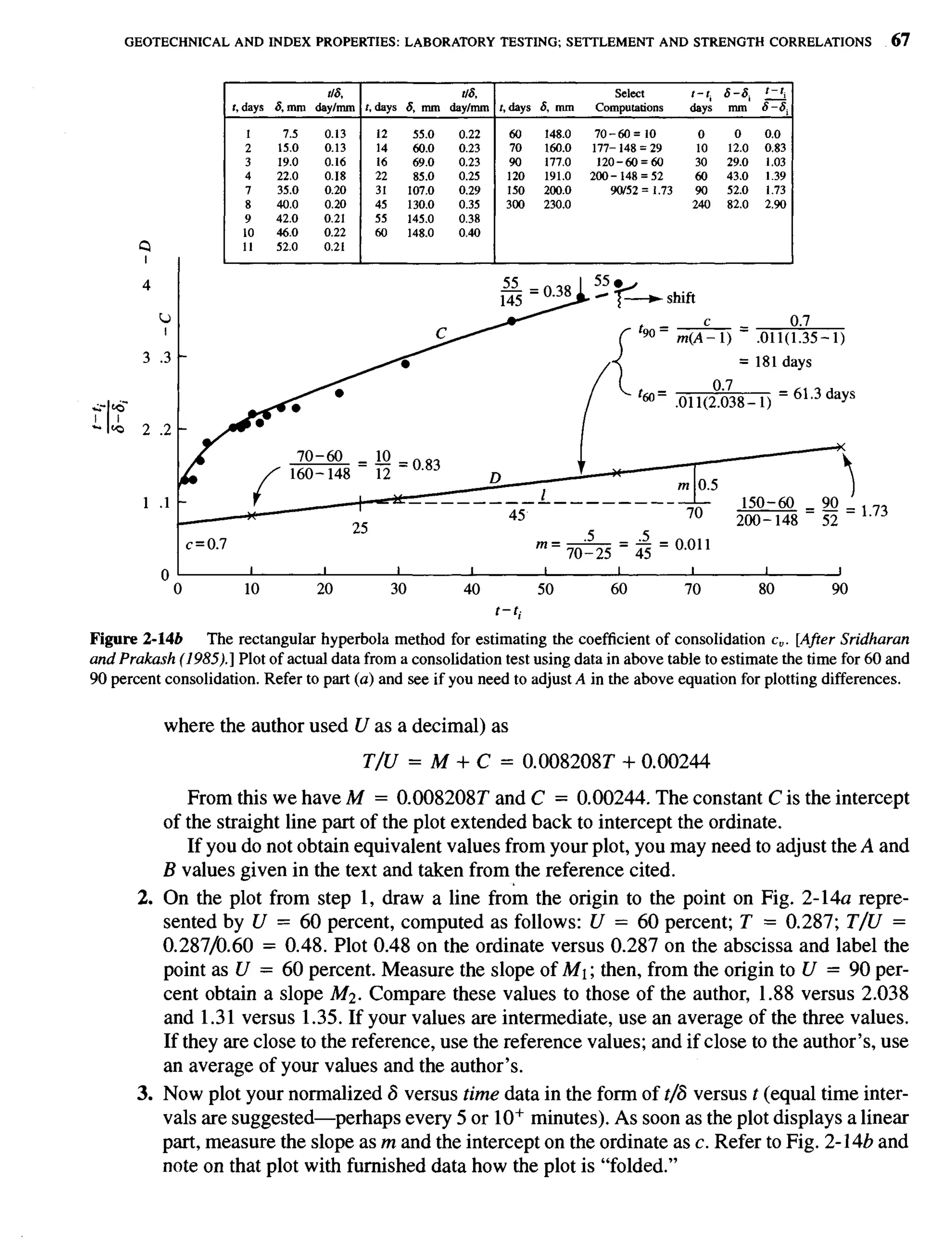 Foundation Analysis and Design - Bowles.pdf
