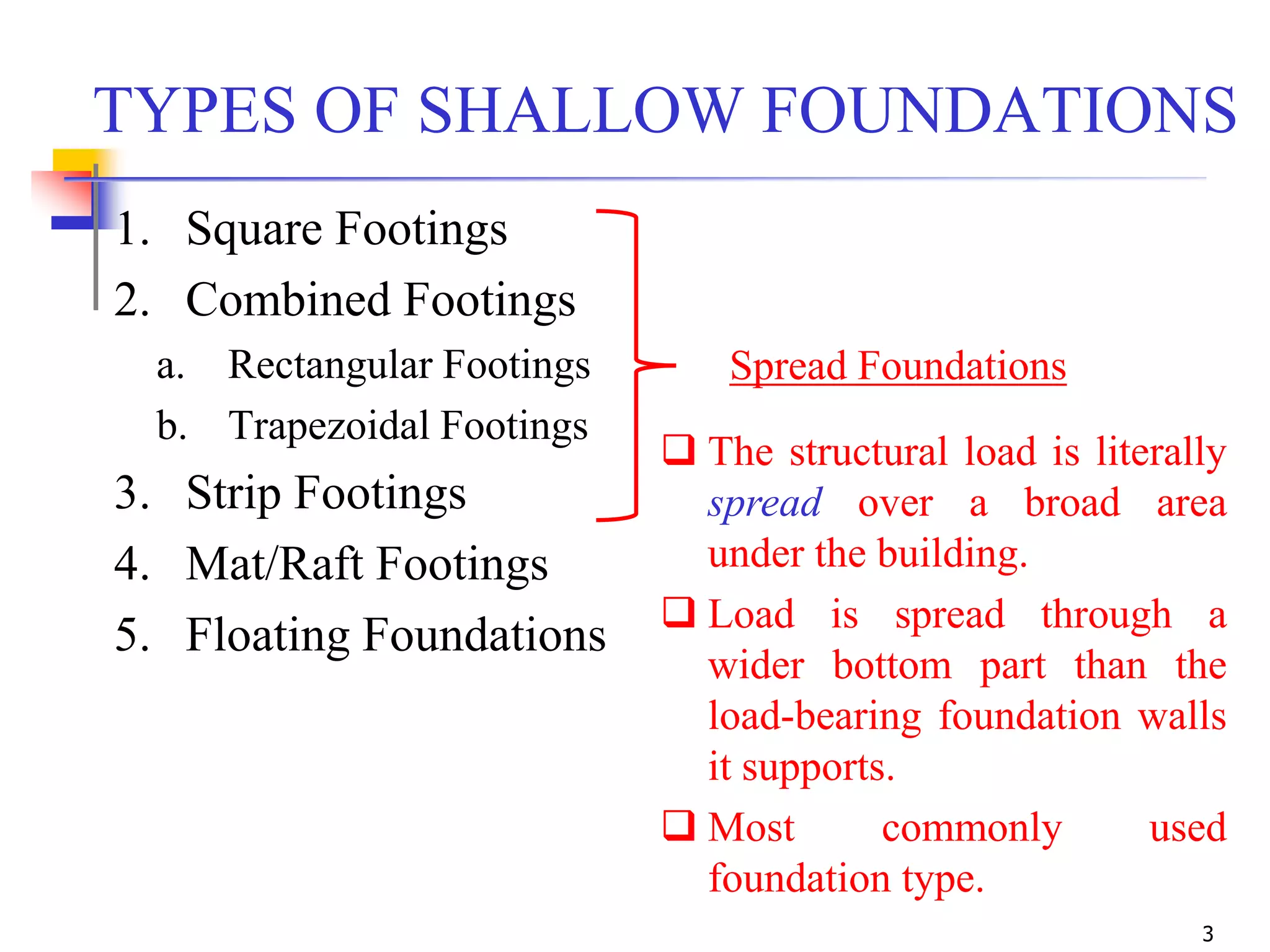 Foundation Analysis and Design (5th Edition).pdf