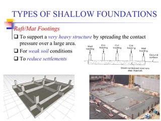 Foundation Analysis and Design (5th Edition).pdf