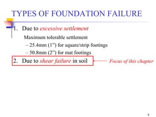 Foundation Analysis and Design (5th Edition).pdf