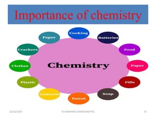 Foundation and fundamentals of chemistry ppt | PPTX