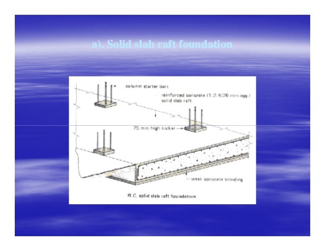 What is a floating foundation slab - jzaprogram