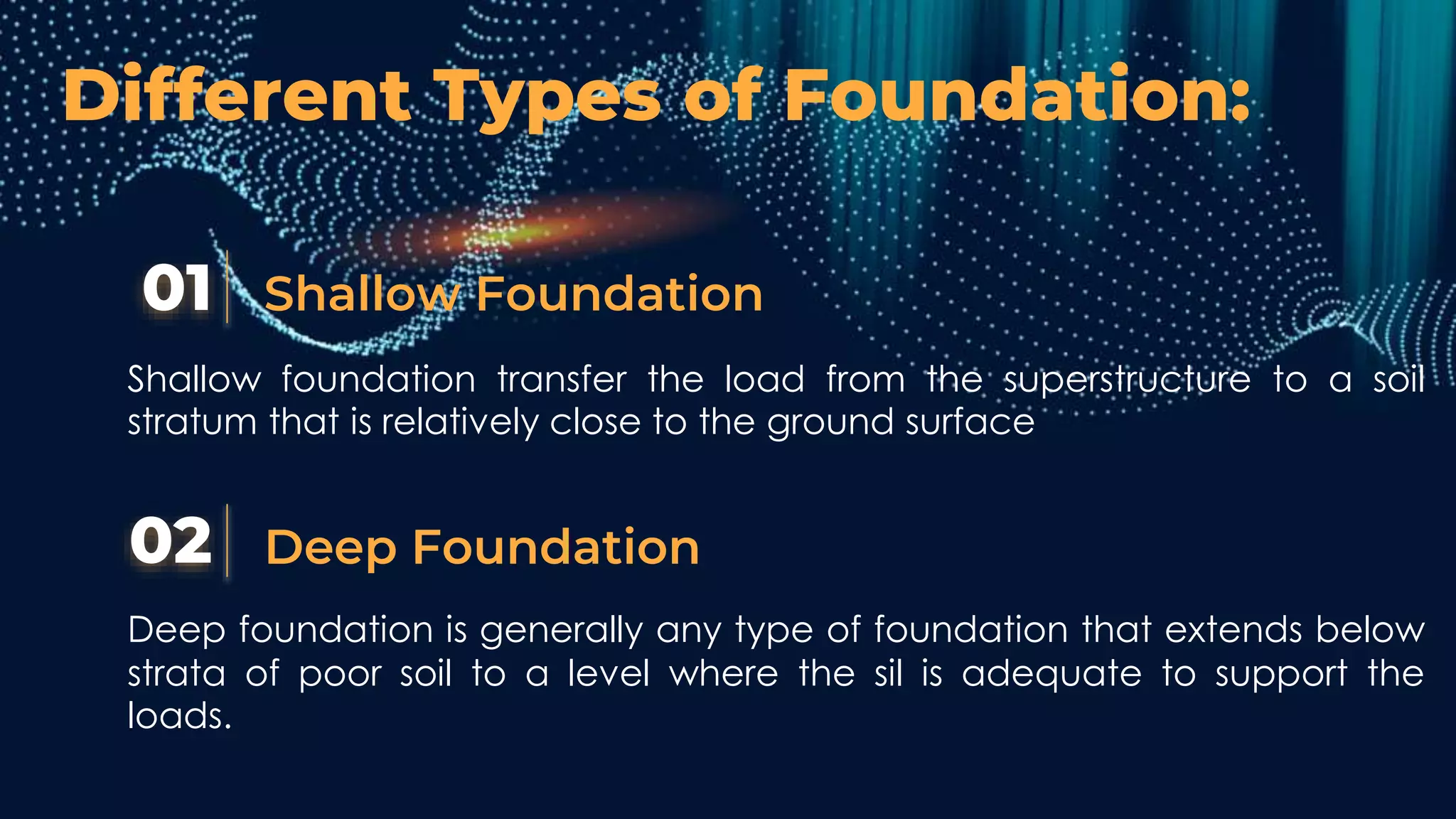 Foundation and Retaining Wall Design Presentation 2.pptx