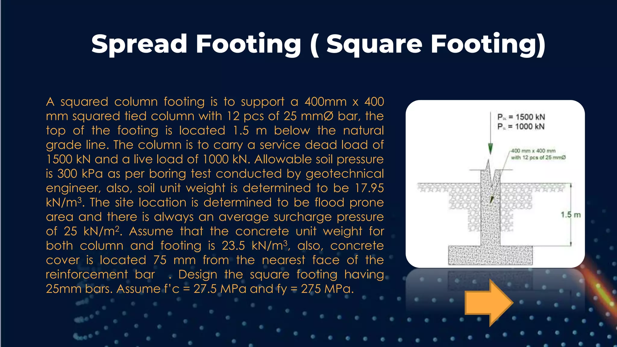 Foundation and Retaining Wall Design Presentation 2.pptx