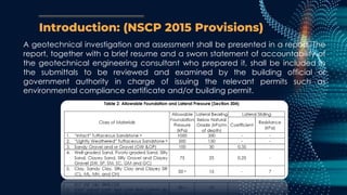 Foundation and Retaining Wall Design Presentation 2.pptx