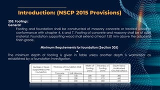 Foundation and Retaining Wall Design Presentation 2.pptx | Civil Engineering Industry | Industries