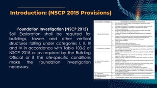 Foundation and Retaining Wall Design Presentation 2.pptx
