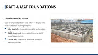 Comprehensive Guide to Substructure Mechanics and Foundation ...