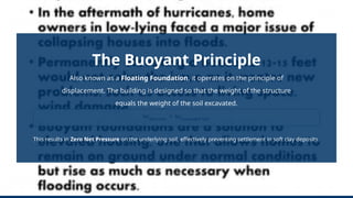 Comprehensive Guide to Substructure Mechanics and Foundation ...