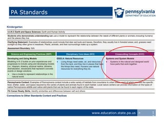 FoundationBoxes.pptx