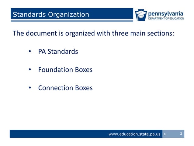 FoundationBoxes.pptx