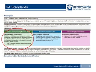 FoundationBoxes.pptx