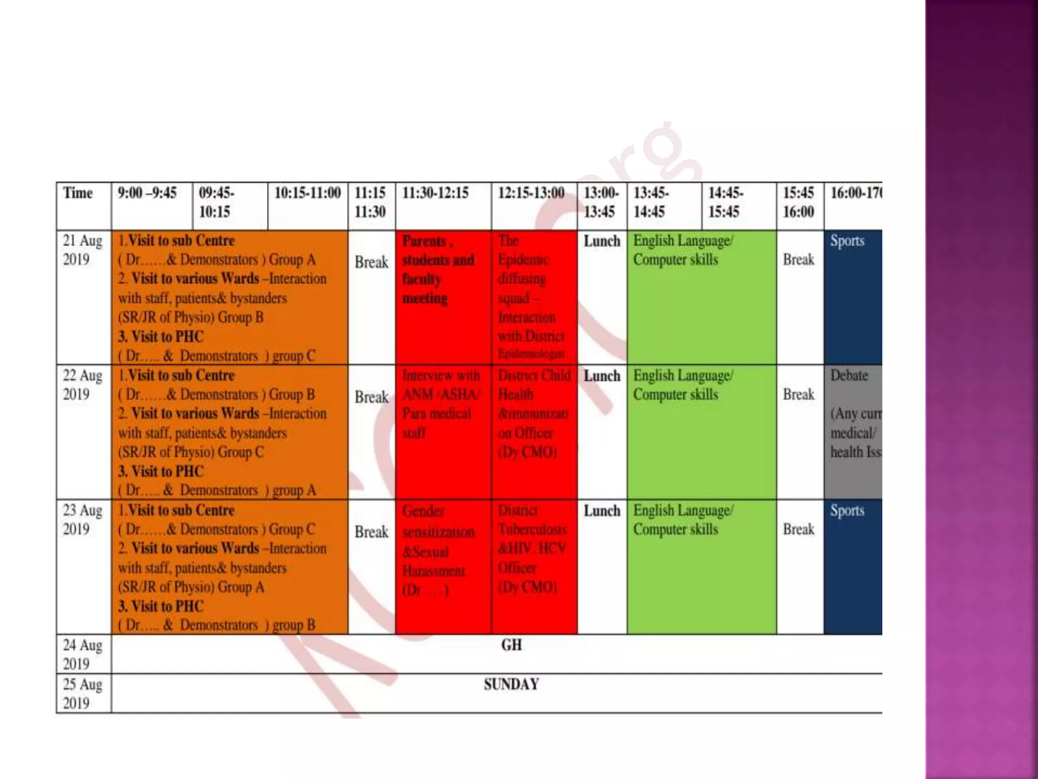 The fundamentals of Foundation course in Medical Colleges in India- 2019 by Dr Rajesh Garg ...