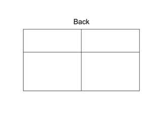 Foundation course flashcards | PPT | Free Download