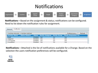 Foundation data for ITSM Change Management | PPTX