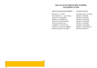 foundation day programme 2020 - Copy.docx